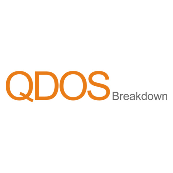 Reviews and experiences about QDOS Breakdown in 2025